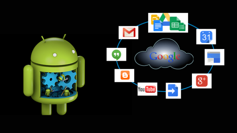 Android OS и услугите на Google - какво не знаем? - divna.Tech © 2025